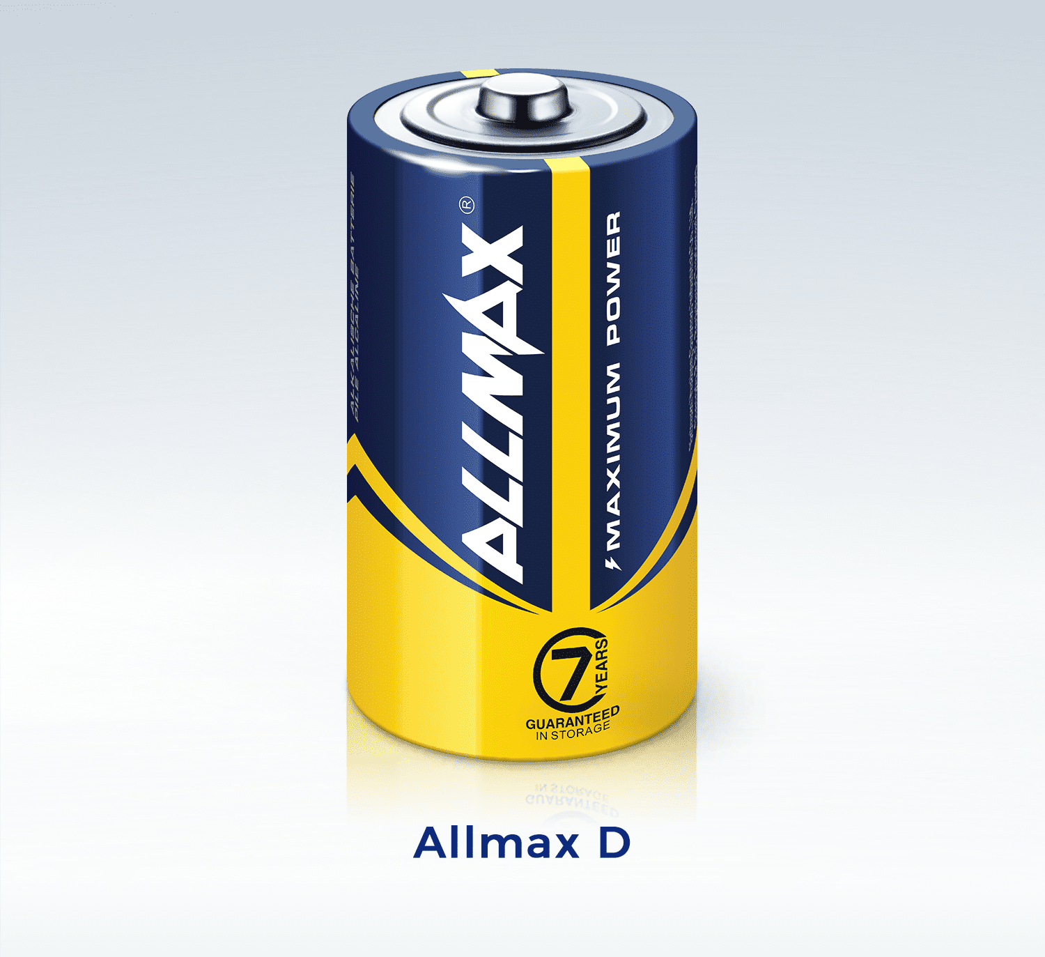 Meet our family of batteries - Allmax Battery
