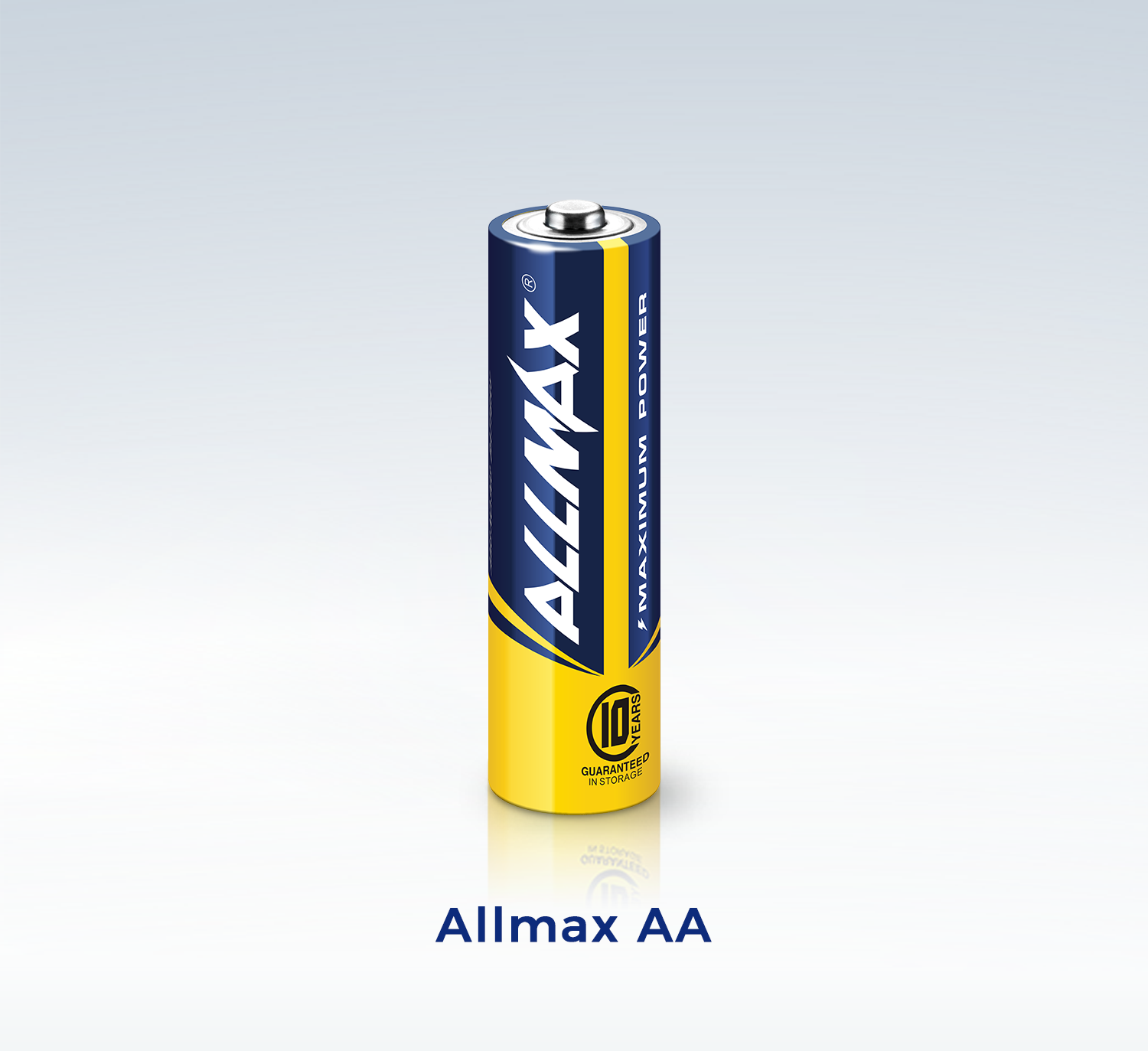 Meet our family of batteries - Allmax Battery